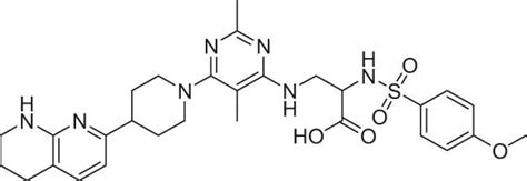 Drug Candidates Based On Integrin Antagonists Under Development