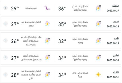 هام جدة انقلاب جذري على الطقس اعتباراً من مساء الجمعة وأمطار رعدية