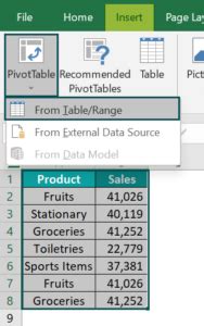 Dynamic Tables In Excel Step By Step Examples How To Create