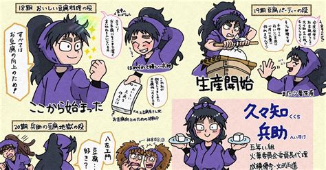 久々知兵助 久々知の豆腐回 みぞれのイラスト Pixiv