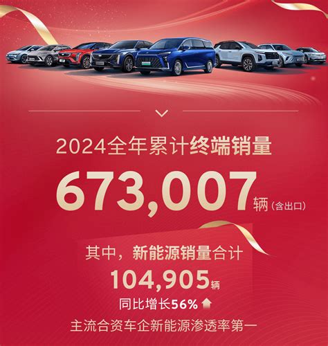 上汽通用汽车：全新架构与核心技术并进，加速转型领跑合资车企新赛道搜狐汽车搜狐网