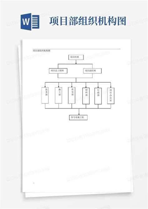 项目部组织机构图 Word模板下载 编号qxbjmnwx 熊猫办公