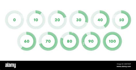 Set Of Green Circular Progress Bar Timer Icon With Ten Percent