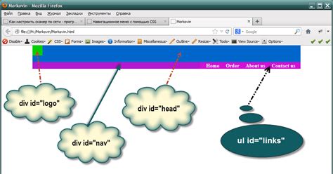 Как сделать шапку Html Css