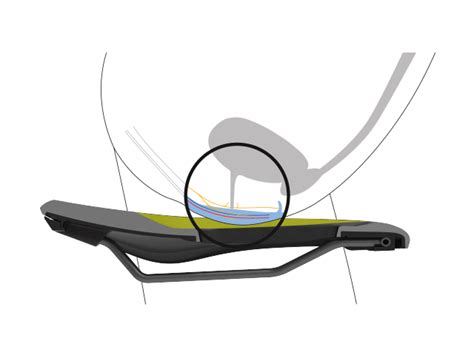 ERGON BIKE MTB SMC WOMEN SADDLE STEALTH Trail Tech Cycles