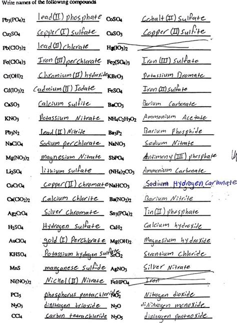 Naming Binary Compounds Worksheet With Answers Printable Word Searches