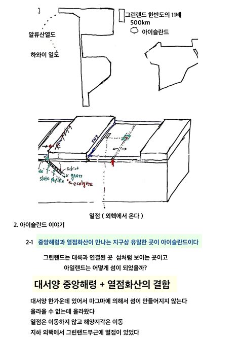 수업후기 제16회 137억년 우주의 진화 1강 한반도 지층구조와 Subduction 수업후기
