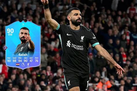 Liverpools Mohamed Salah Wins Ea Fc 25 Player Of The Month For December