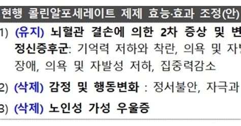 식약처 콜린알포세레이트 제제 유효성 재평가효과 범위 축소 조정