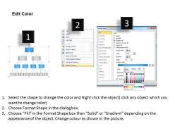 Editable Flowchart PowerPoint Templates SlideTeam
