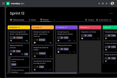 Scrum Metrics 12 Data Points Every Agile Team Needs To Track