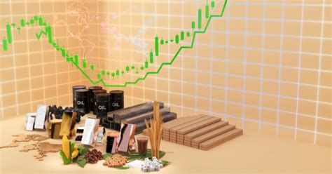 Mastering Lot Size Calculation In Futures Trading A Step By Step Guide
