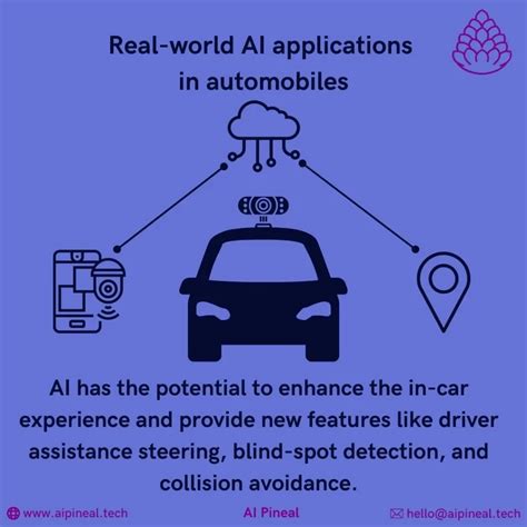 Real World Ai Applications In Education Healthcare Finance