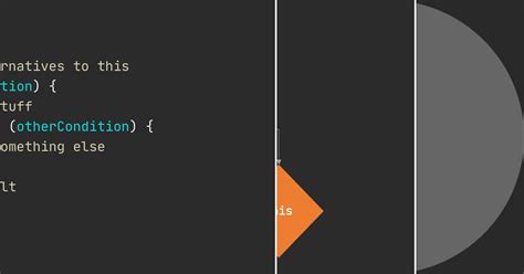 List Conditional Branching Curated By Dfhwehr Medium