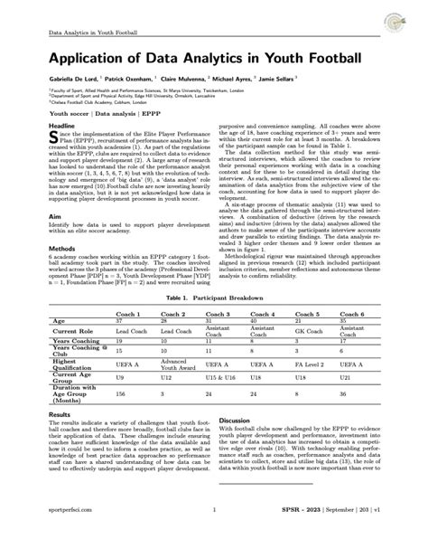 Application Of Data Analytics In Youth Football Sport Performance