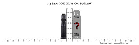 Sig Sauer P XL Vs Colt Python Size Comparison Handgun Hero