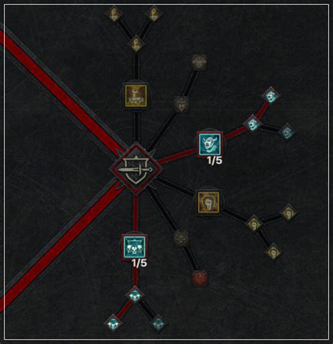 디아블로4 Diablo4 사기 1티어 야만용사 직업 추천 분쇄 선망 선조의 망치 스킬 빌드 스킬트리 전설의 위상 추천