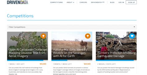 Ivy Professional School Official Blog Everything About Data Science