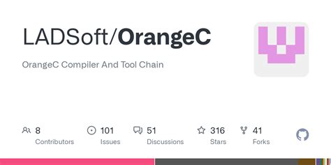 GitHub LADSoft OrangeC OrangeC Compiler And Tool Chain
