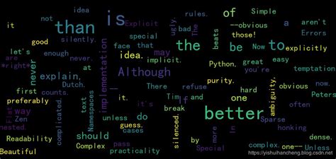 用 Python 实现词云可视化 Csdn博客