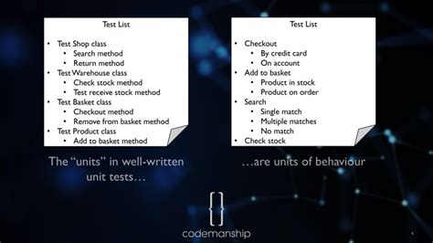 Jason Gorman On Linkedin Something That Comes Up Often In Tdd Training