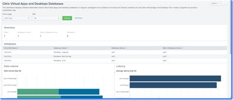 Tech Brief Citrix UberAgent Tech Briefs Citrix Community