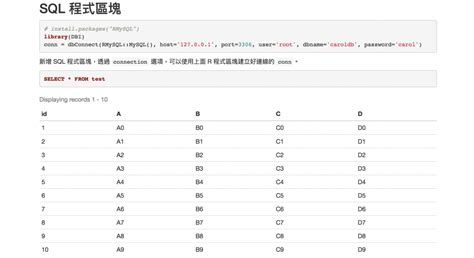 R Markdown 同時寫 R、python、sql 語言 使用 R Markdown By Chia Yin Chen