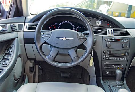 Używane auta amerykańskie dostępne w Polsce modeli Magazyn auto
