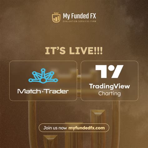 Myfundedfx Upgrade To Matchtrader With Tradingview