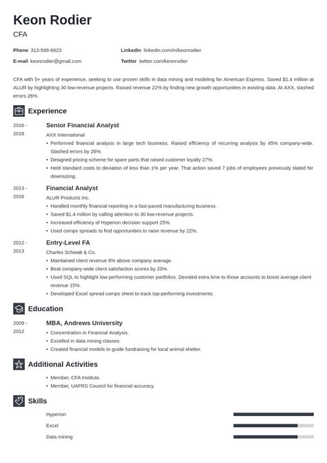Financial Analyst CVSample And Writing Tips