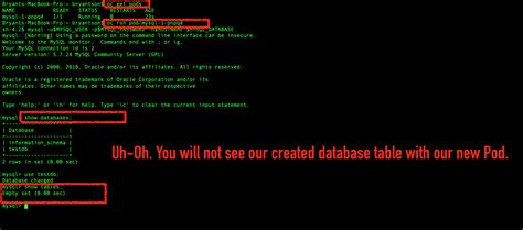 persistent storage in action understanding red hat openshift s