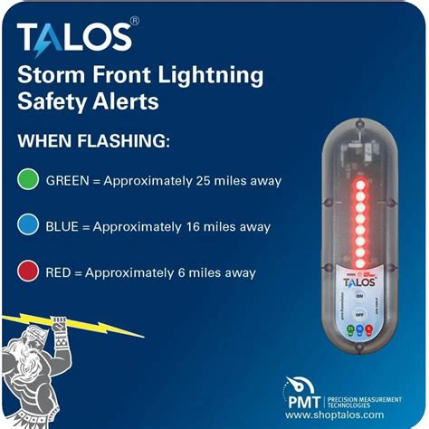 Talos Sfd 1414p Mtb Standard Lightning Detector With 14x14 Sign 1381