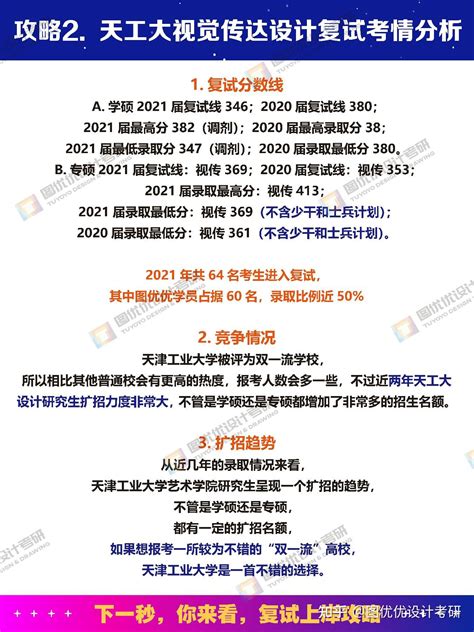 图优优设计考研，天津工业大学视觉传达设计考研复试攻略 知乎