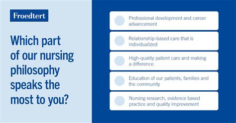 Froedtert Health On Linkedin Careers At Froedtert Froedtert Job Opportunities