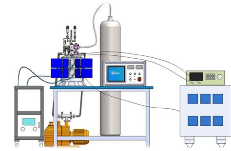The Schematic Diagram Of The Rtg Test Download Scientific Diagram