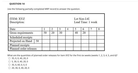Question 14use The Following Partially Completed Mrp