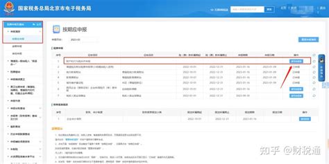印花税申报成功，但没有可打印的报表，如何处理？ 知乎