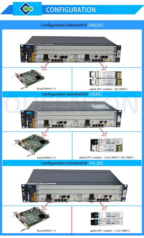 Original Olt Gpon 8 Portas Optical Line Terminal Network Chassis Zxa10