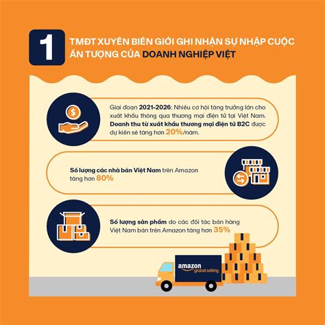 Việt Nam đang bước vào giai đoạn vàng để cất cánh xuất khẩu online Đại diện Amazon Global