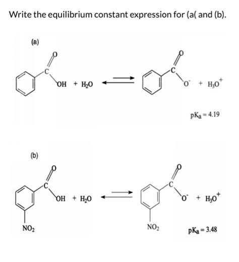 solved the following table lists the ka of four acids