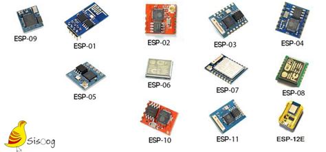 نصب ماژول Esp8266 و Esp32 در ویرایشگر آردینو سیسوگ