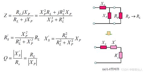 【射频通信电子线路基础第四讲】lc匹配网络、史密斯圆图、噪声与噪声系数 Csdn博客