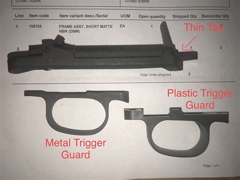 Dbm Conversion Right Wrong Bottom Metal Or Trigger Guard