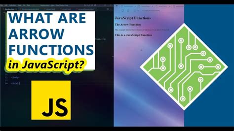 The Computer Workshop Inc On Linkedin Using Javascript Arrow Functions