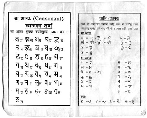 Learn Prachalit Nepal Lipi Barnamala