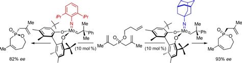 Enantioselective Synthesis Of P‐stereogenic Phosphinates And Phosphine