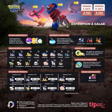 Expédition à Galar Avec Zamazenta Et Les Oiseaux De Galar Shiny Dans