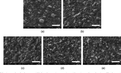 Figure 1 From Effects Of Ceramics On Dielectric Properties Of Polystyrene Ceramics Composites