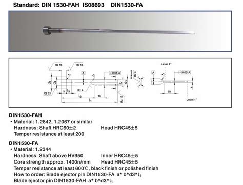 DIN 1530-D - LM202 - LM (China Manufacturer) - Other Electrical ...