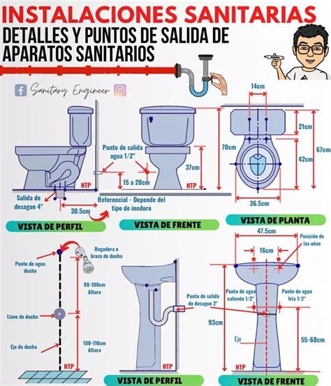 Pin By Jymmyo On Arquitectura Plumbing Diagram Plumbing Installation